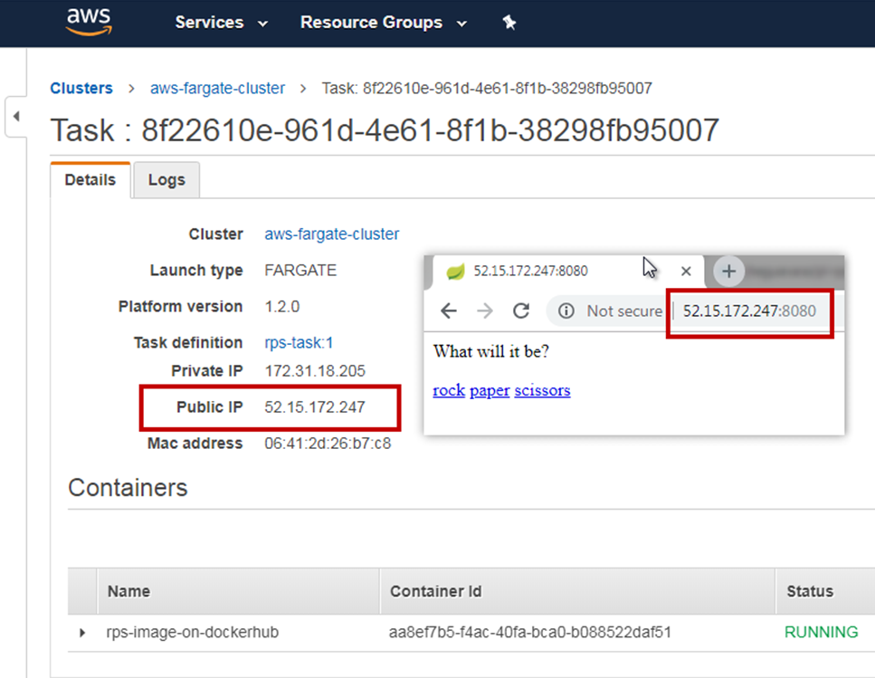 How To Deploy Docker Hub Hosted Microservices In Aws Ecs Theserverside