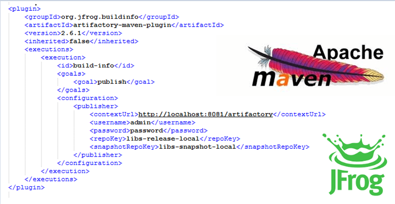 4 ways to upload a JAR to a JFrog Artifactory repository | TheServerSide