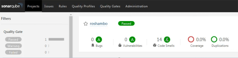 The 4 Essential Java Cyclomatic Complexity Testing Tools Theserverside