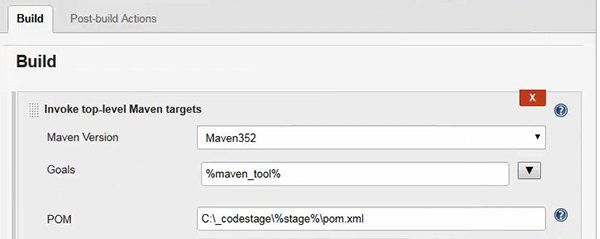 How to use the Jenkins multi-configuration project | TheServerSide