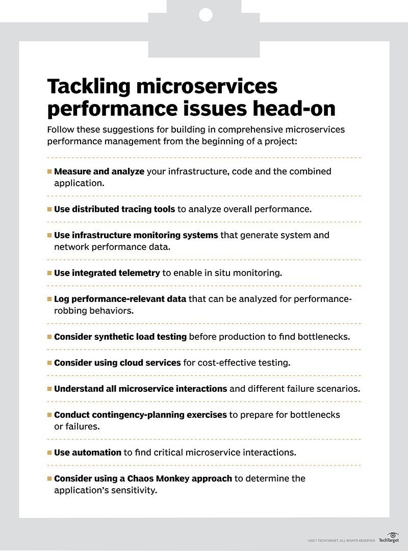 11 real benefits of microservices | TheServerSide