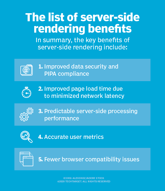 Take advantage of these 5 benefits of server-side rendering | TheServerSide