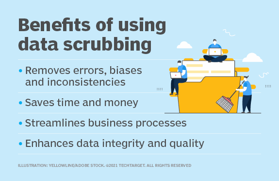 Fix the 5 most common types of runtime errors in Java | TheServerSide