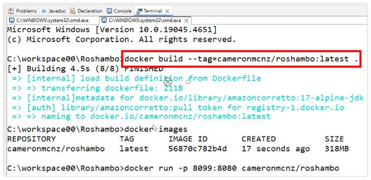 How to dockerize Spring Boot apps | TheServerSide