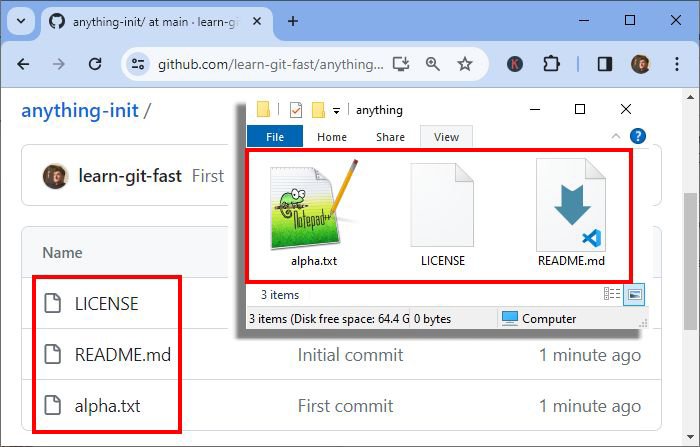 How To Use The Git Remote Add Origin Command Theserverside