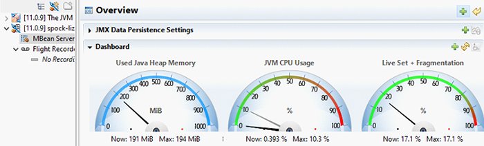 What is Java Mission Control and how does it work?