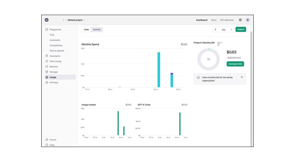 Openai Api Tutorial How To Use Ai Prompt Chaining Theserverside